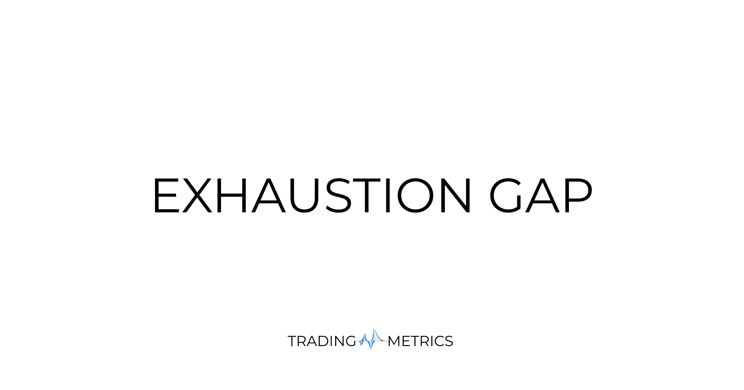 Exhaustion Gap: Entries, Targets, and Risk Control