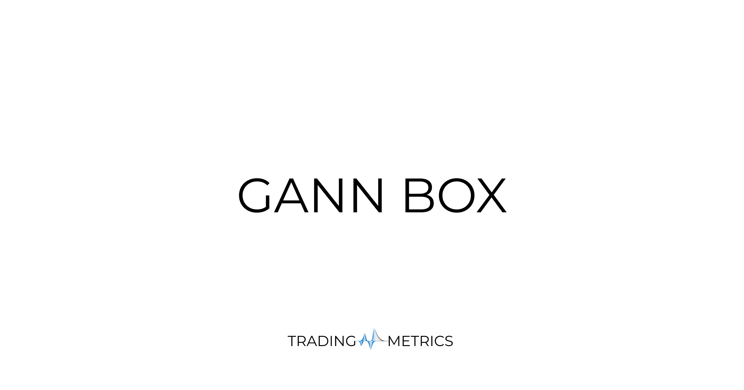 Gann Box Indicator: Time-Price Confluence Signals